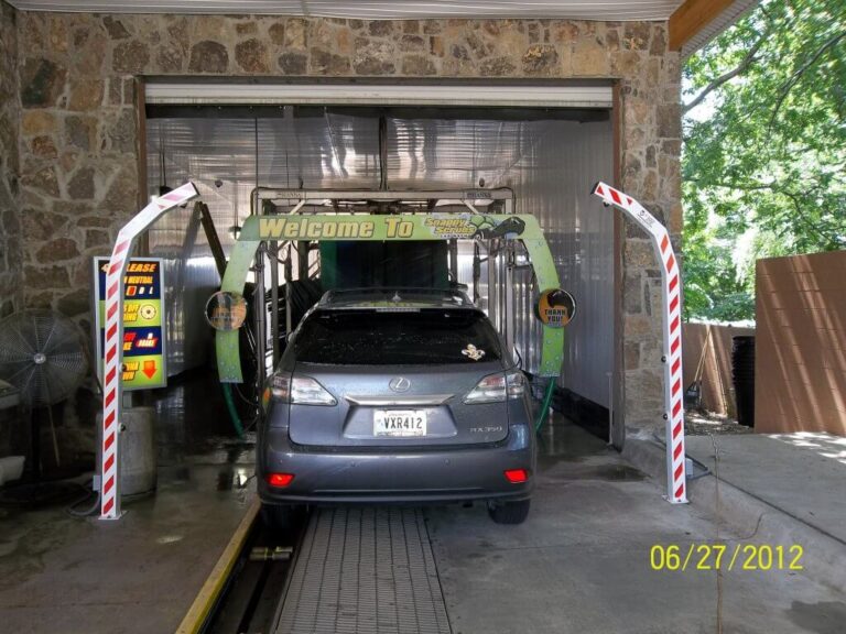 Mega Stix 8 Camera Package - Car Wash Cameras